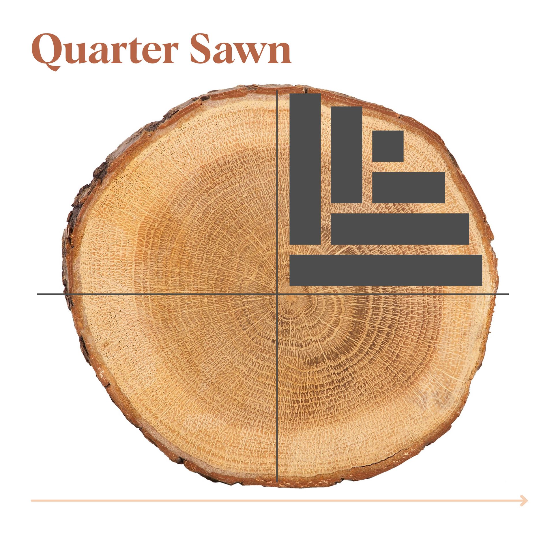 Understanding Wood Floor Jargon: A Guide for Architects & Designers
